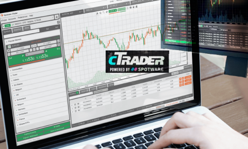 Spotware Systems Updates Ui For Ctrader Desktop And Web Platforms Leaprate